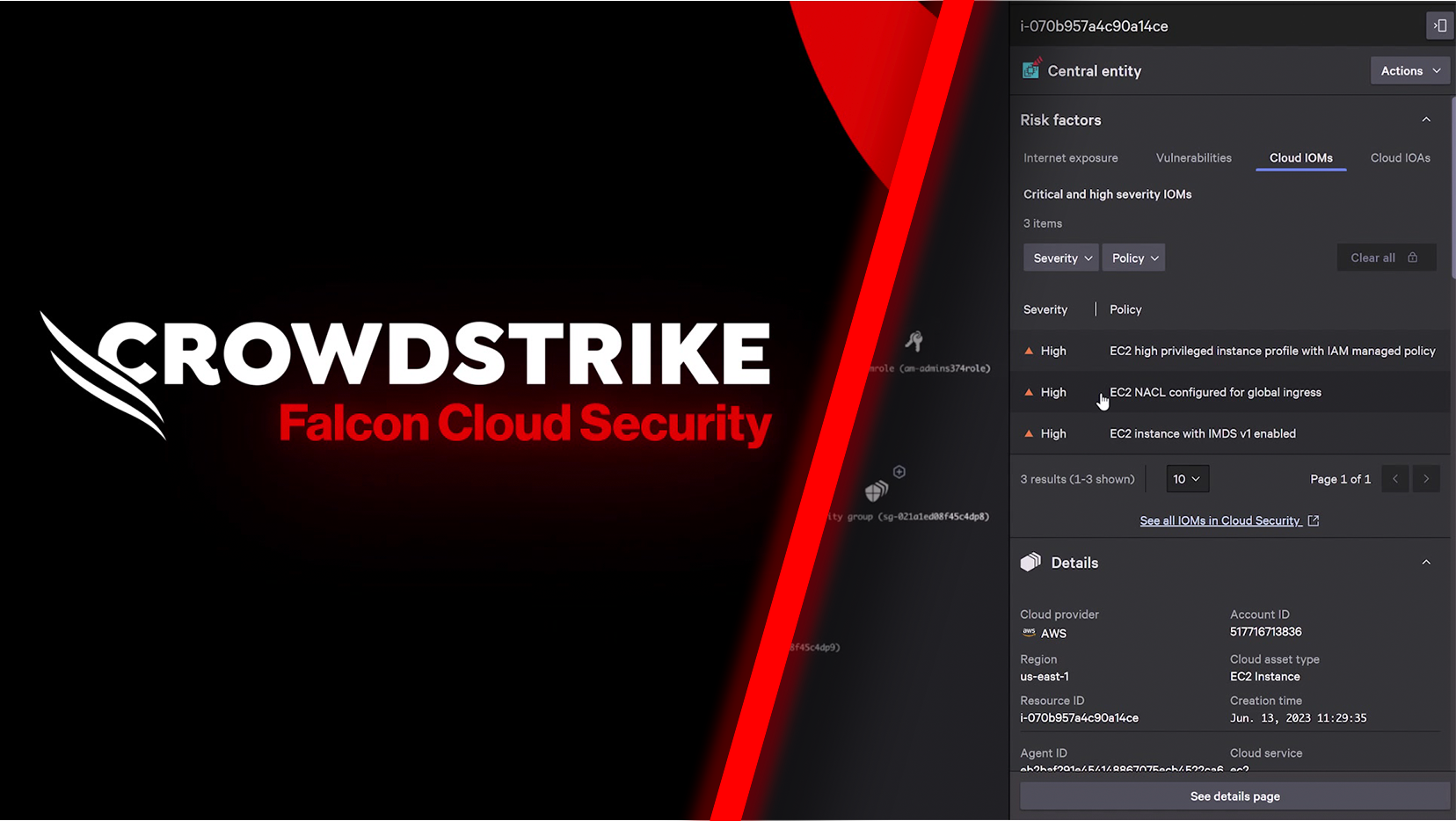 CrowdStrike Adalah, Solusi Keamanan Siber Terbaik di Dunia ...