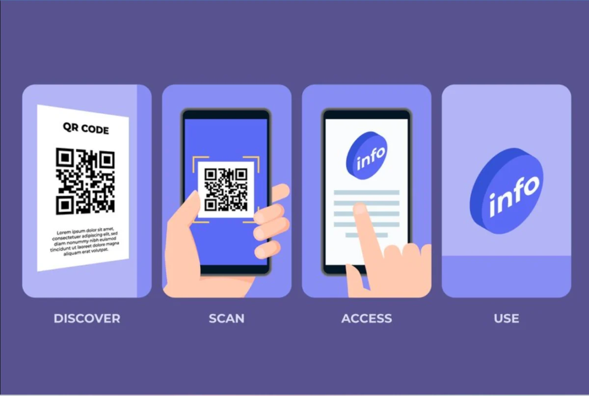 Cara Scan Barcode di Galeri iPhone Tanpa Aplikasi, Solusi Praktis ...